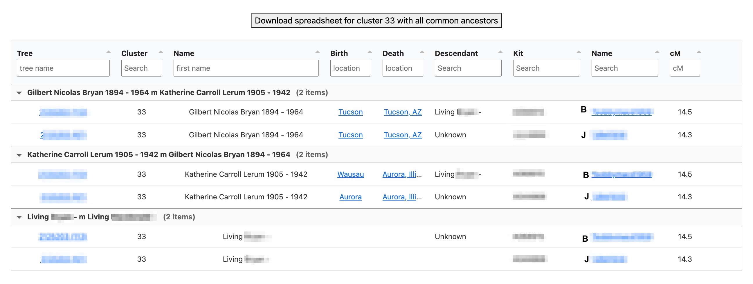 AutoKinship at GEDMatch – Patricia Coleman Genealogy LLC