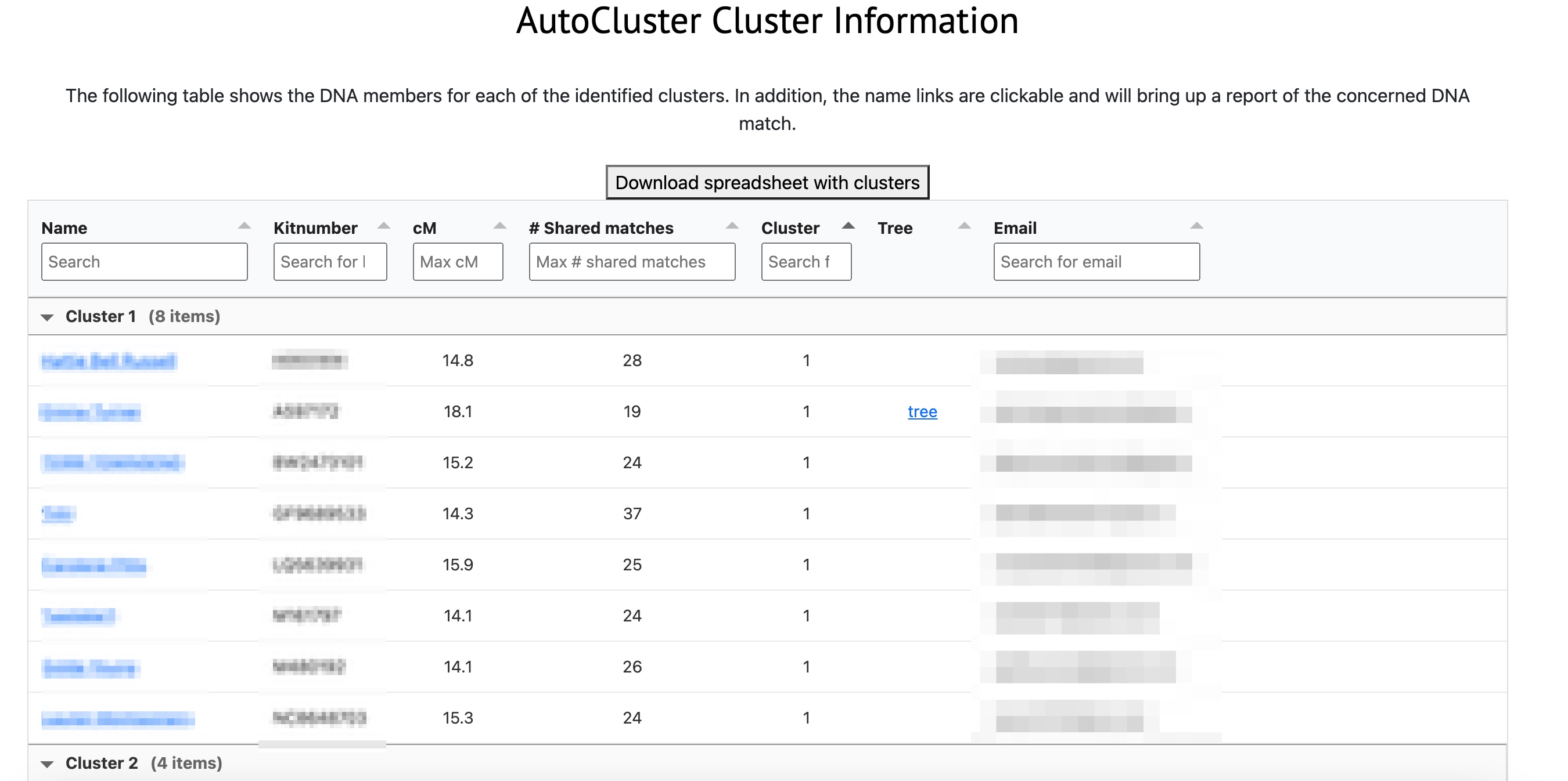 AutoKinship at GEDMatch – Patricia Coleman Genealogy LLC