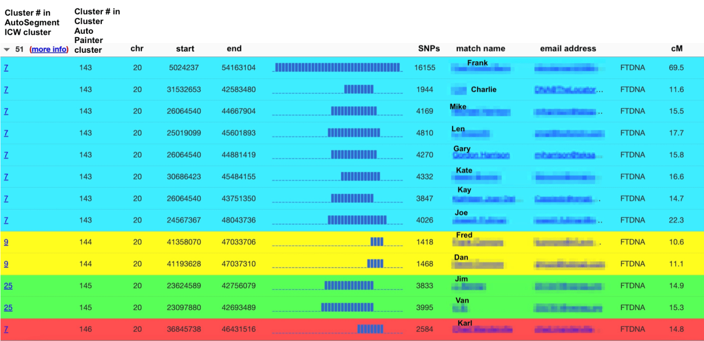 AutoSegment ICW Enhancement – Find Segments Linked to Opposite Parent ...