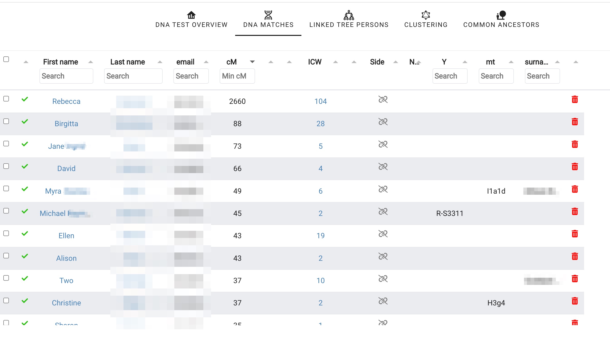 Linking GEDmatch and FTDNA – AutoLineage for iGG – Patricia Coleman ...