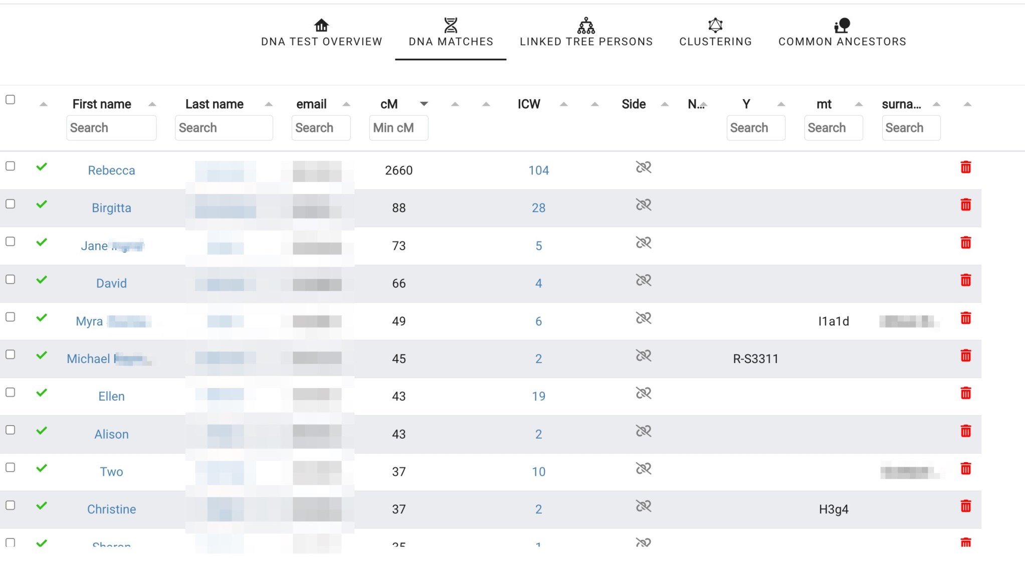 Linking GEDmatch and FTDNA – AutoLineage for iGG – Patricia Coleman ...