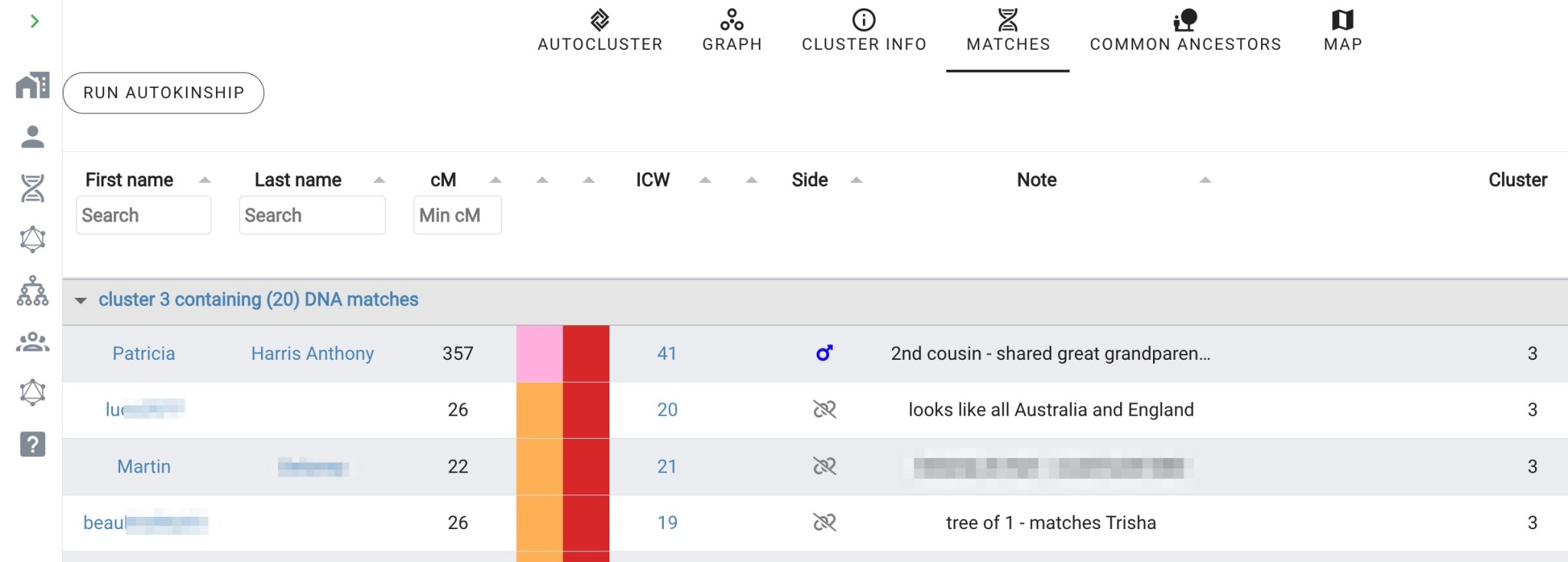 Convert Ancestry ProTools to Trees using AutoLineage and AutoKinship ...