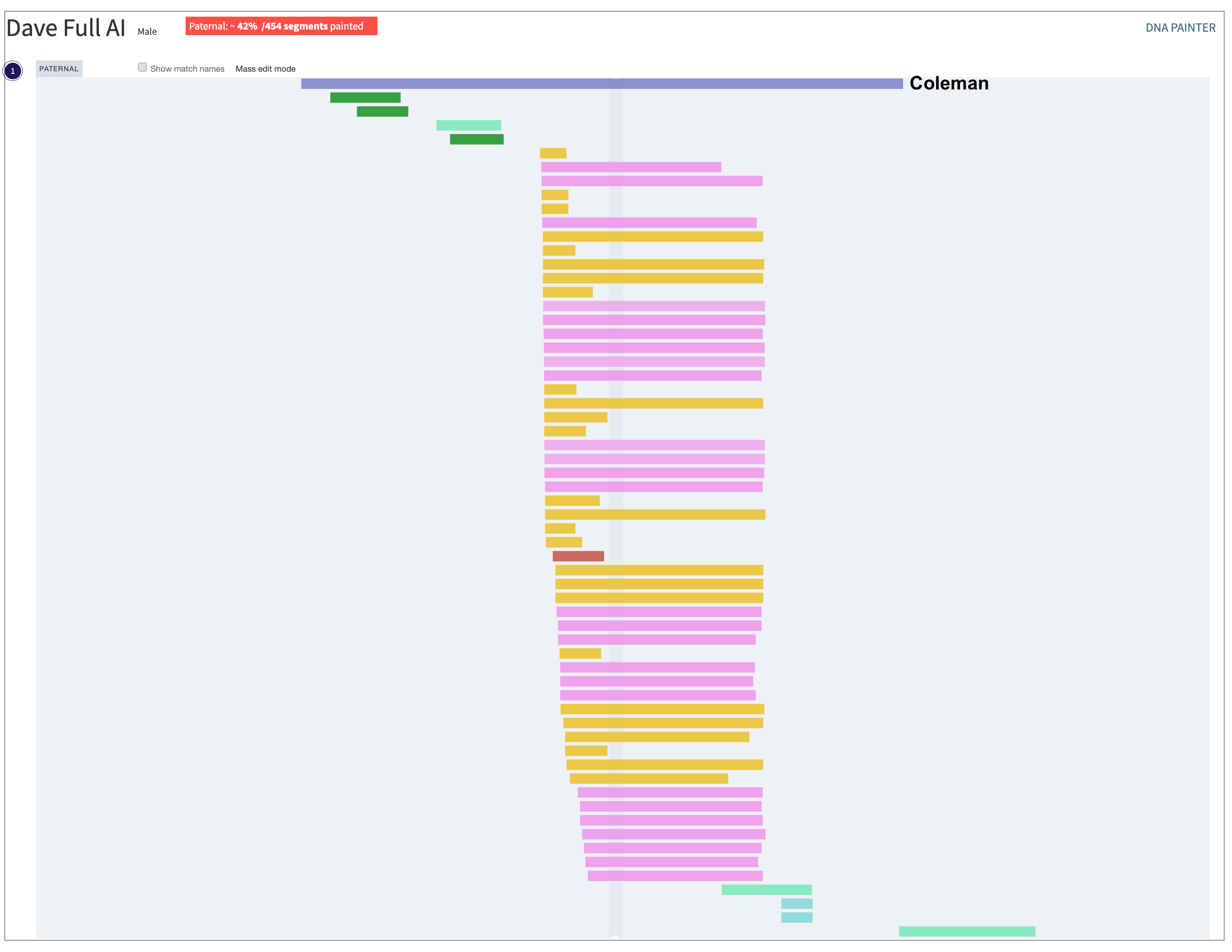 Using ChatGPT to Streamline DNA Analysis in My Coleman Research ...